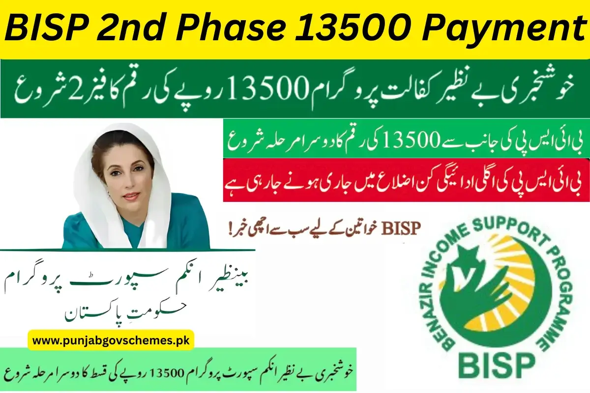 BISP 2nd Phase 13500 Payment Districts Unveiled April 2025
