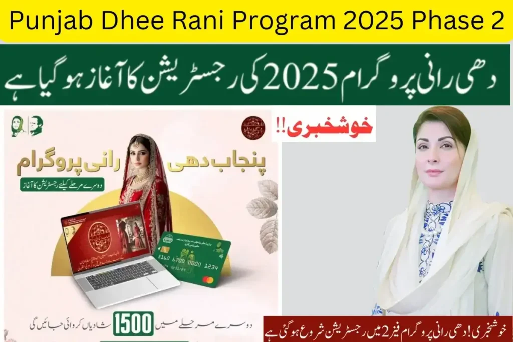 Empowering Women: Punjab Dhee Rani Program 2025 Phase 2