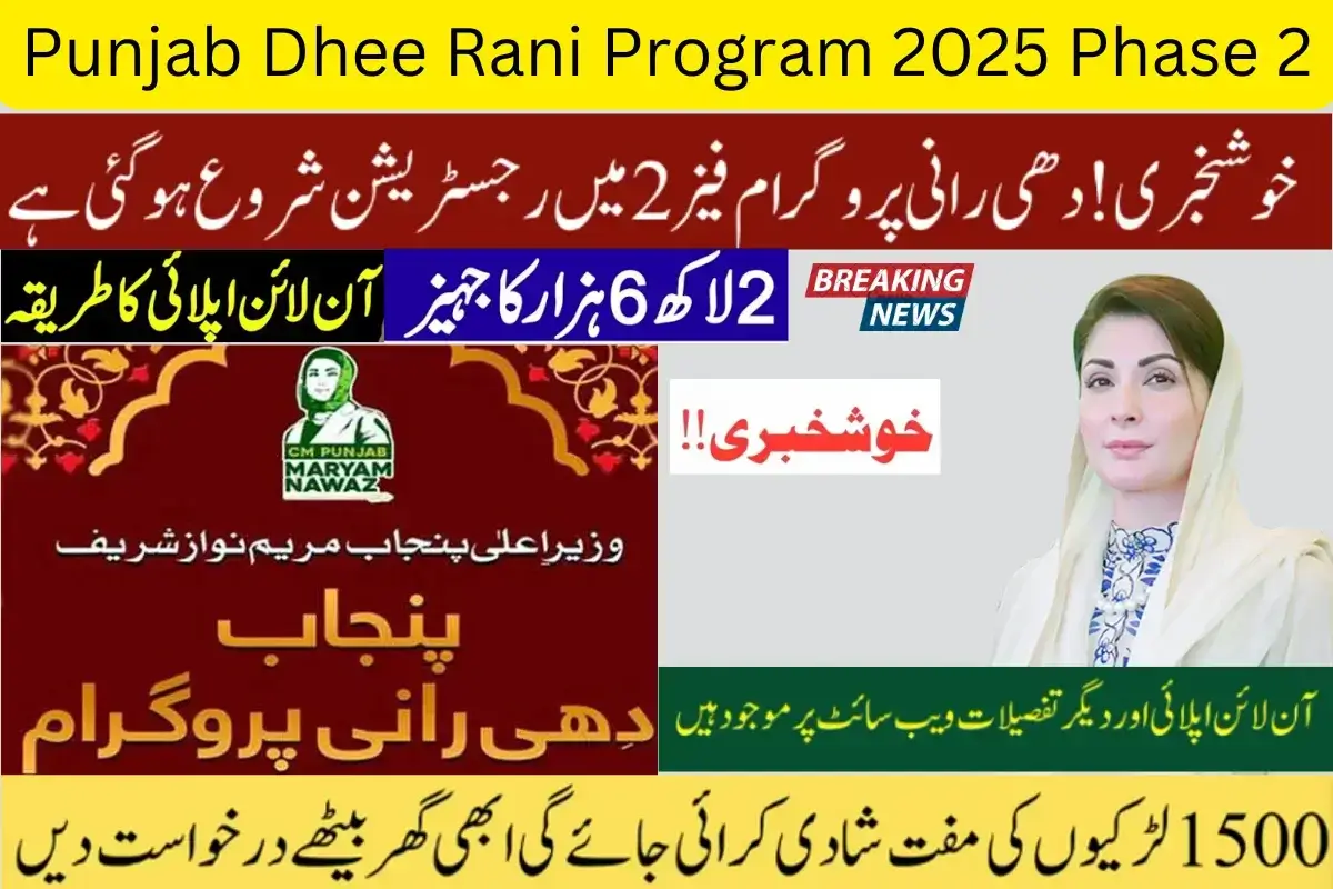 Empowering Women: Punjab Dhee Rani Program 2025 Phase 2